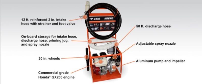 Echo FP-2126 Fire Pump Cart | Gardenland Power Equipment