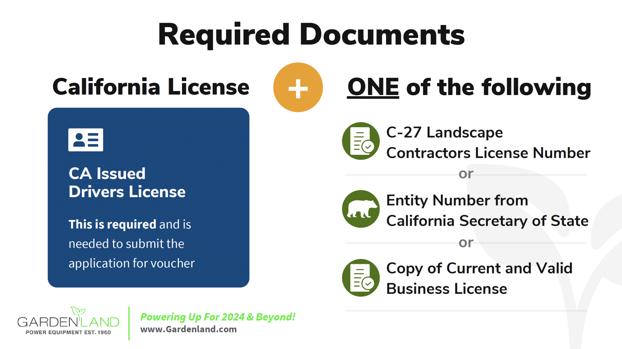 California CORE Program – Gardenland Power Equipment