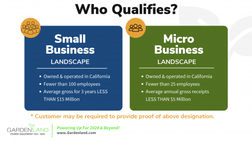 California CORE Program – Gardenland Power Equipment